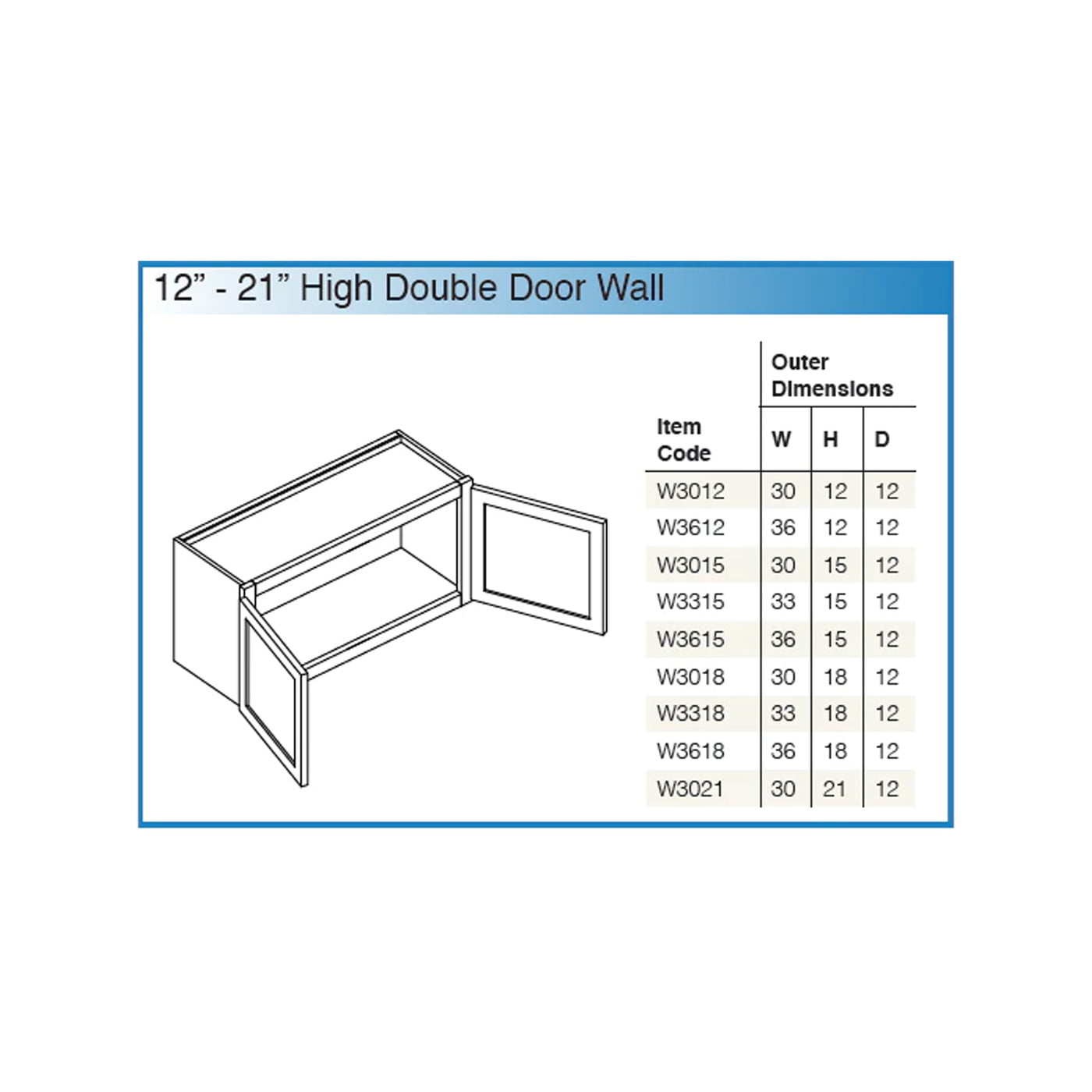 SE-W3012: Two Door Kitchen Cabinet