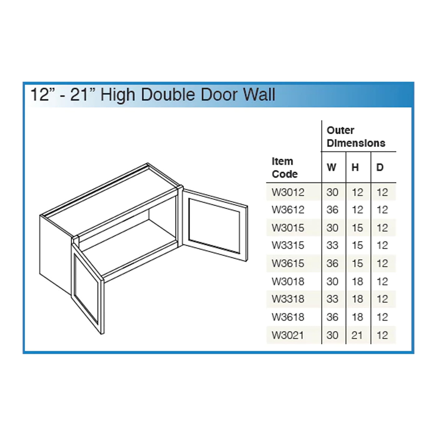 SE-W3312: Two Door Kitchen Cabinet