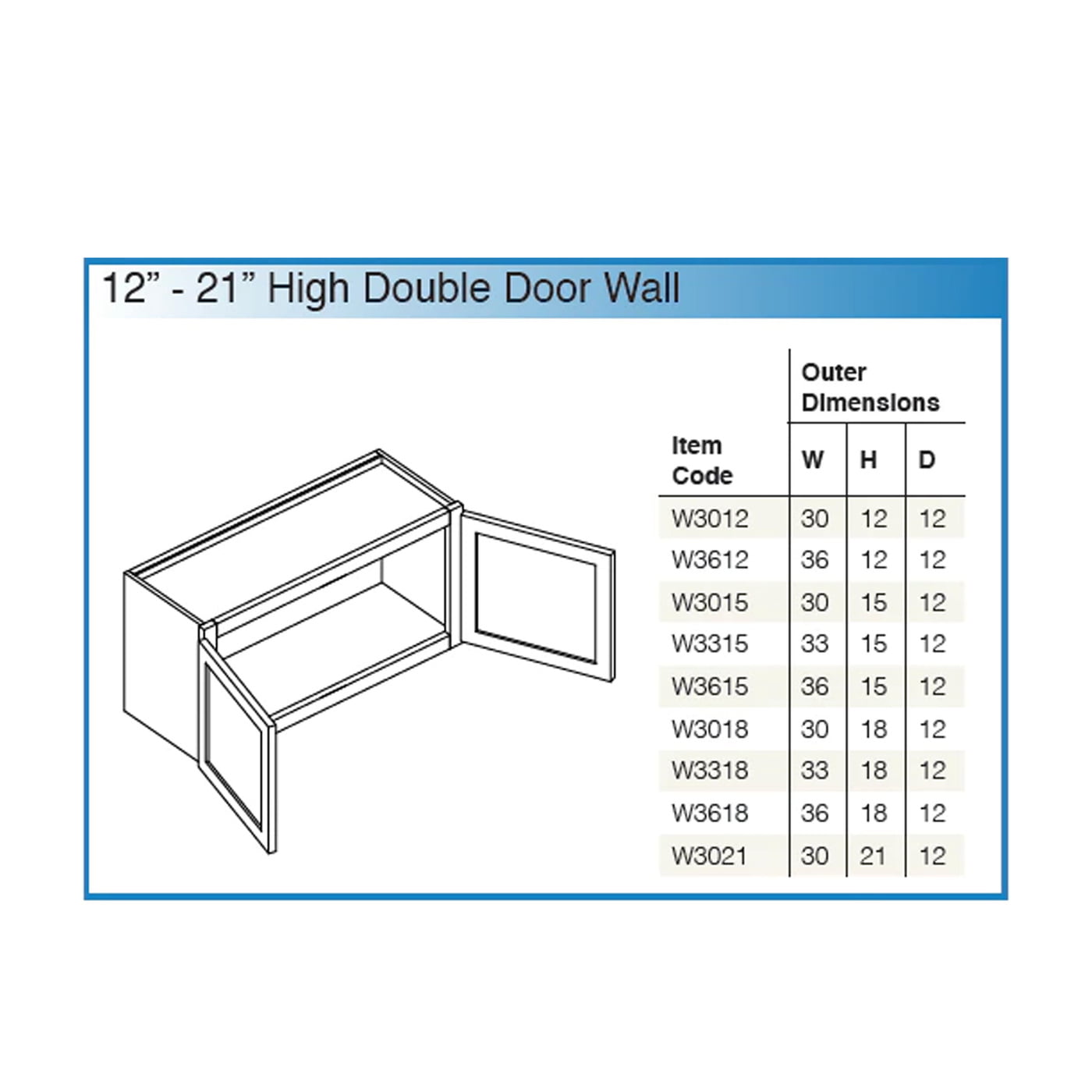 SE-W3612: Kitchen Wall Cabinet